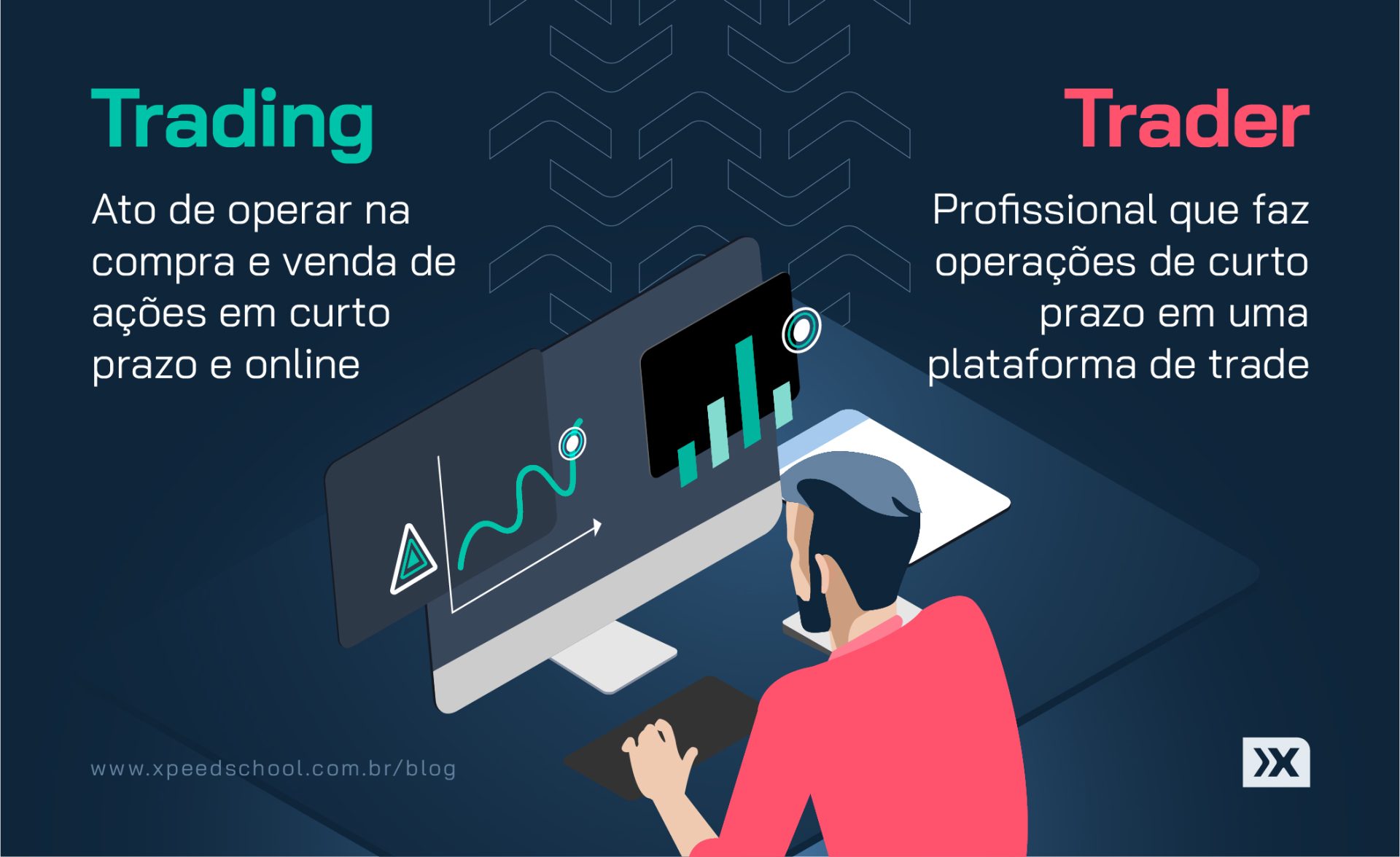 O que é trading e quem é o trader? Entenda os conceitos