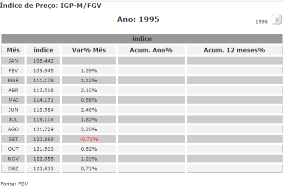 Como Calcular O Reajuste De Aluguel Pelo Ipca 2022 - Printable ... Como Calcular O Reajuste De Aluguel Pelo Ipca 2022 - Printable ...