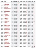 Código binário: o que é e para que serve | Blog Faculdade XP