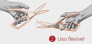 Design Universal: conceito + 7 princípios