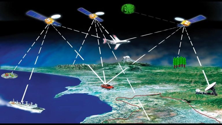 O que é e como funciona um GPS? | Faculdade XP